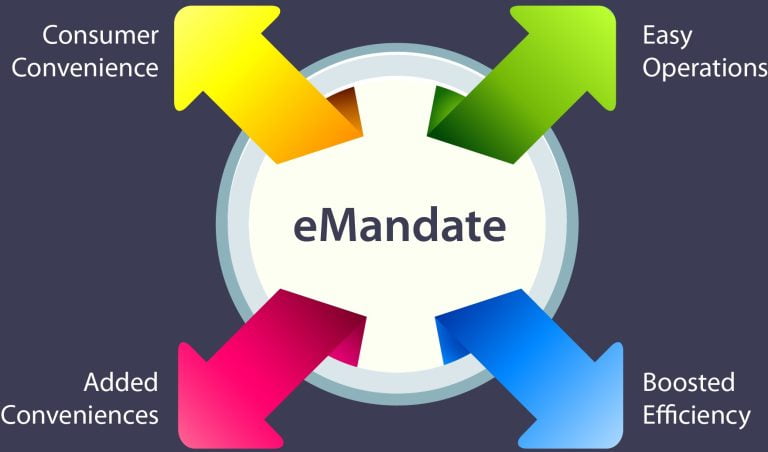 All About e-Mandates in India - (Mini Case Study)