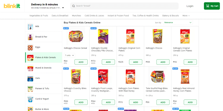 How Does Blinkit Make Money? Business Model of Blinkit