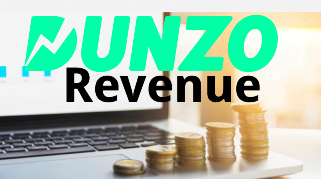 Dunzo Business Model [Mini Case Study]